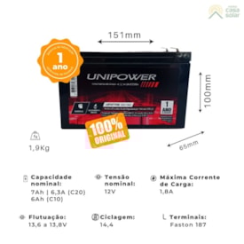 Minha Casa Solar - Energia Solar onde você estiver