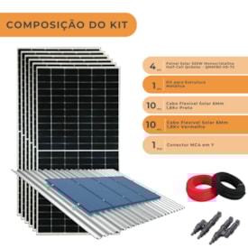 Kit Solar On Grid ou Grid Tie - Economia na Conta de Energia - Kit ...