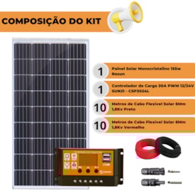Kit Solar Off-Grid - Kit solar com bateria - Minha Casa Solar