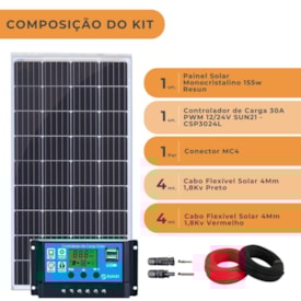 Kit Solar Off-Grid - Kit solar com bateria - Minha Casa Solar