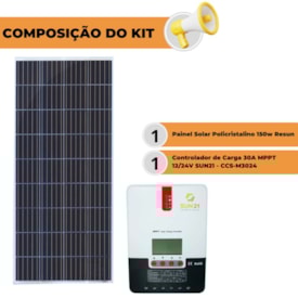 Kit Solar Off-Grid - Kit solar com bateria - Minha Casa Solar