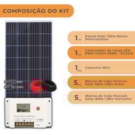 Kit Solar Off-Grid - Kit solar com bateria - Minha Casa Solar