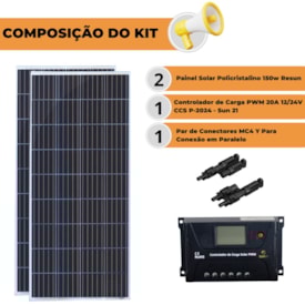 Kit Solar Off-Grid - Kit solar com bateria - Minha Casa Solar