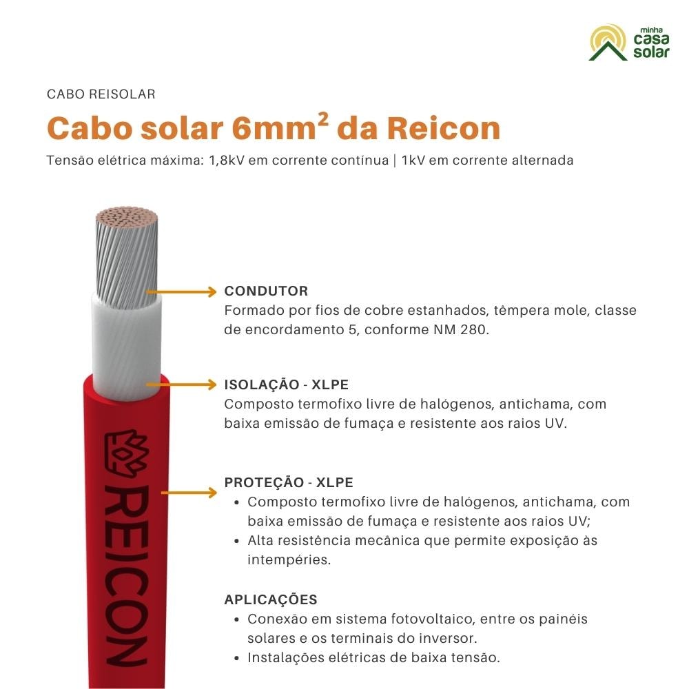 Cabo Flexível Solar 6mm² 1kVca - 1,8kVcc Vermelho - Reicon